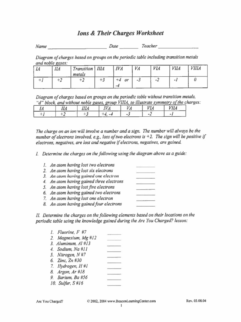 Asyah Henry - Ions - Their - Charges - Worksheet | PDF