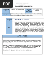 Formatos Idai | PDF | Ortografía | Sílaba