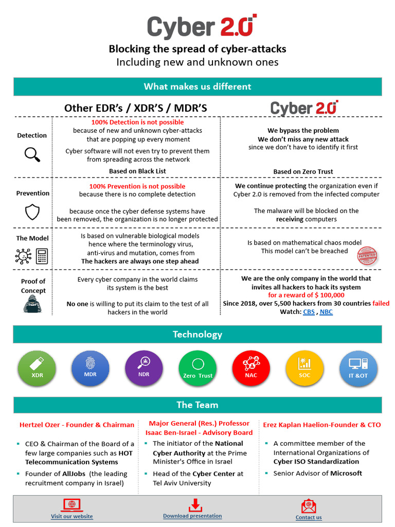 Cyber 20 One-pager | PDF