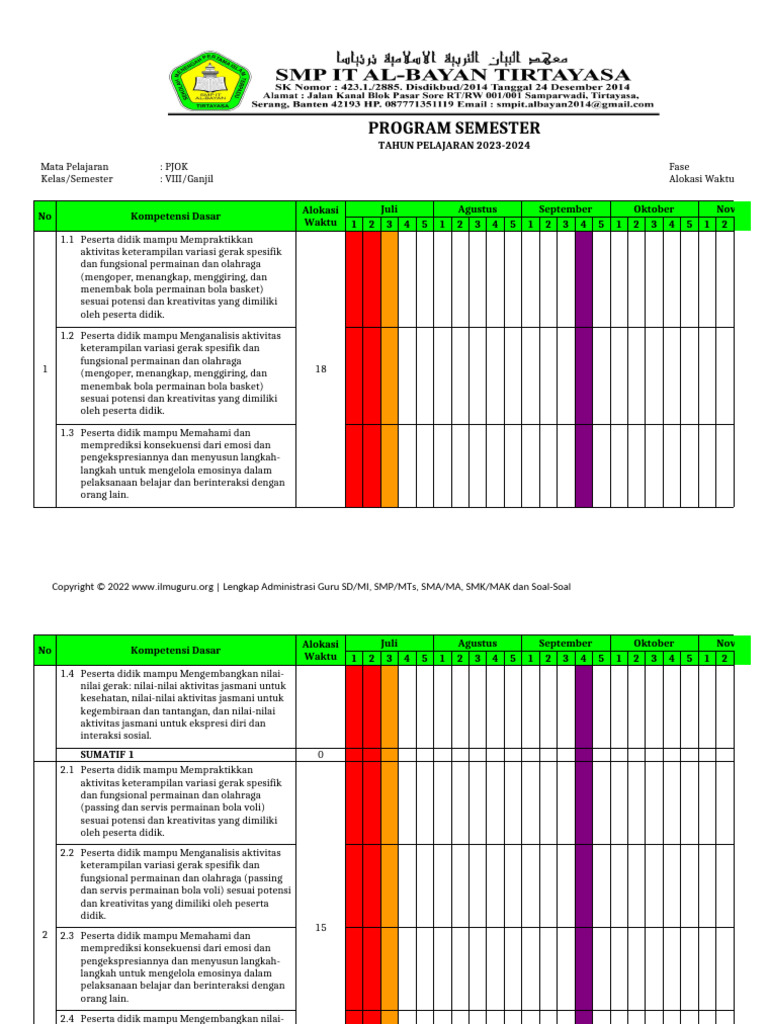 Program Semester | PDF