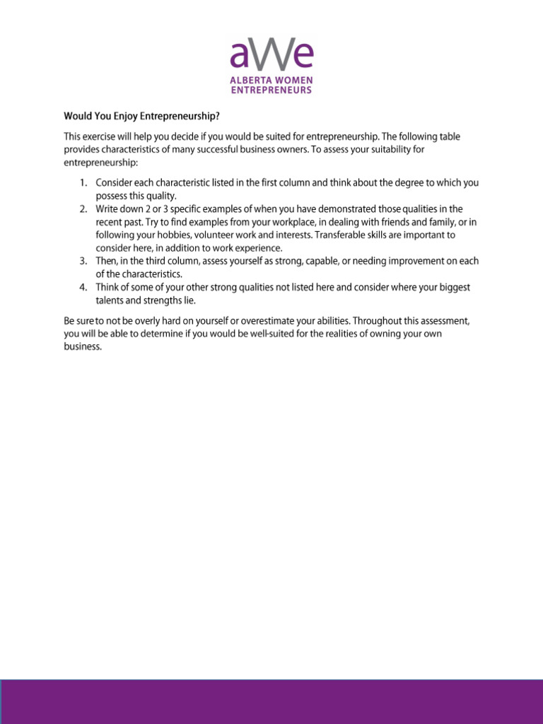 2019 07 24.+AWE+Are+You+Ready+for+Entrepreneurship+Guide | PDF