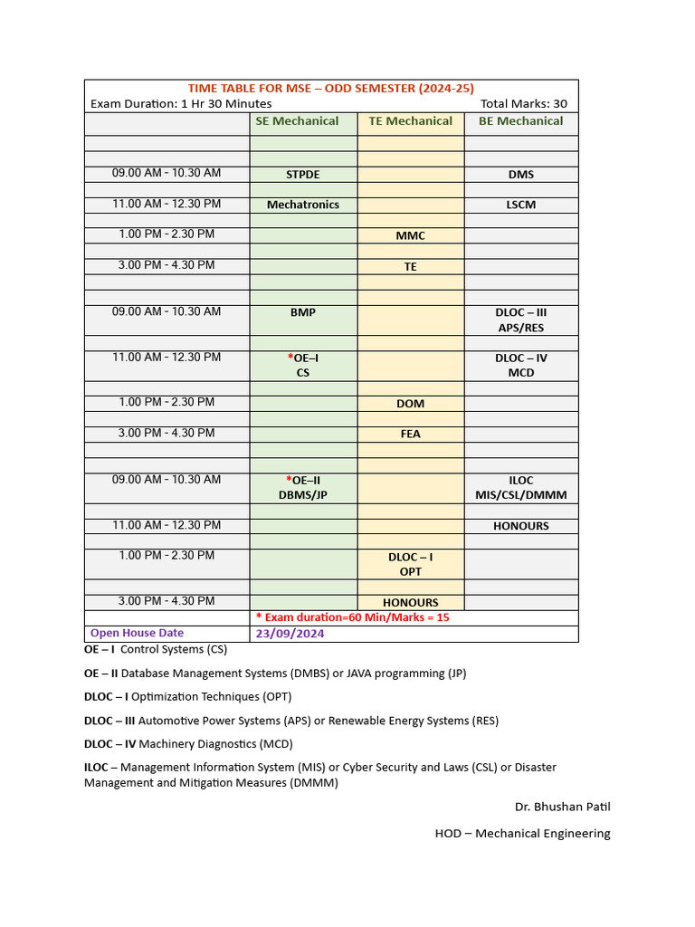 MSE TT Mech | PDF | Science & Mathematics