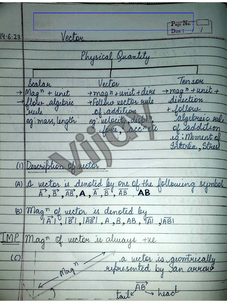 Vector Handwritten Notes Viju @CET - JEE - NEET | PDF