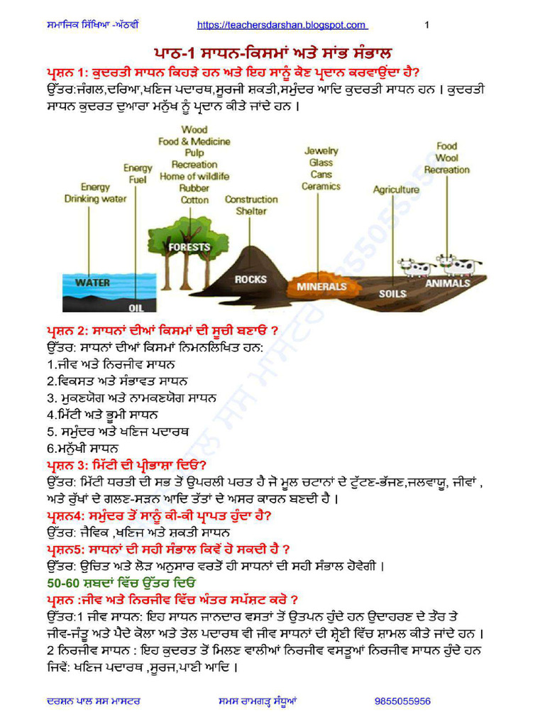 8th Ss With Pics 2022-23 | PDF