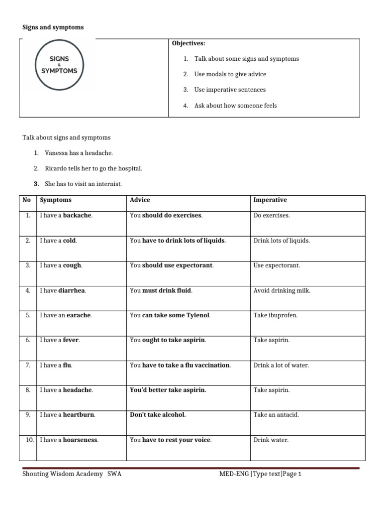 Signs and Symptoms | PDF