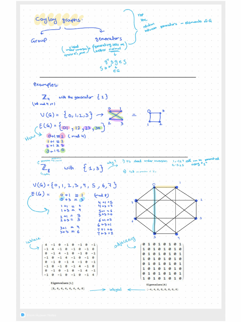 Graph Theory Notes 4 | PDF
