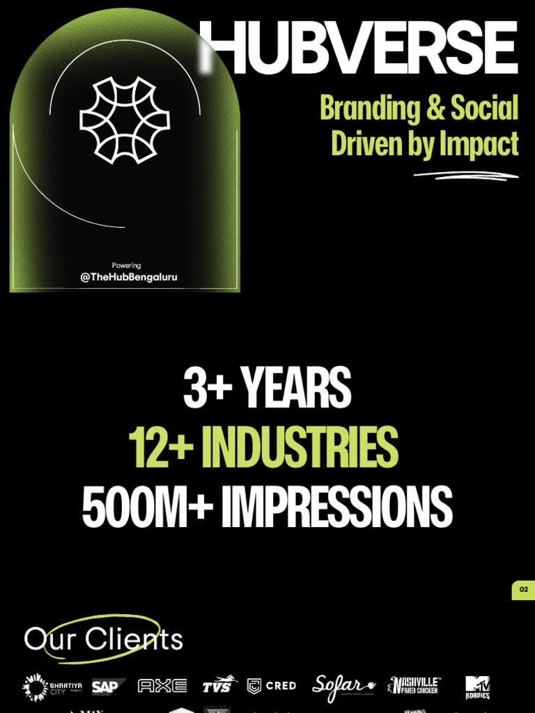Click To Go Viral ? | PDF