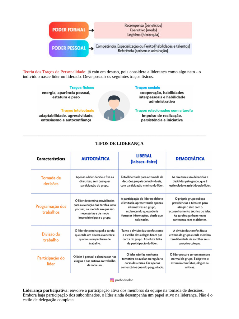 Liderança e Poder | PDF