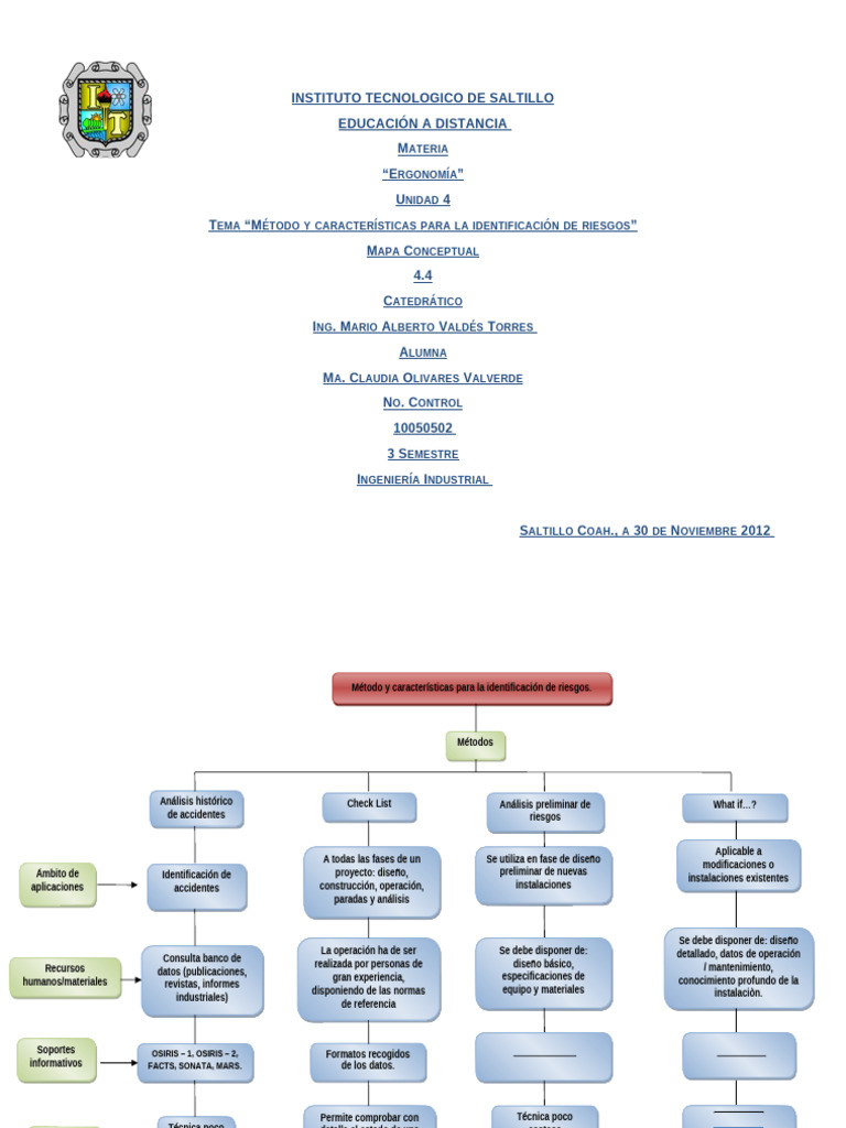 Actividad 4.4 - U4 - Ergonomìa | PDF