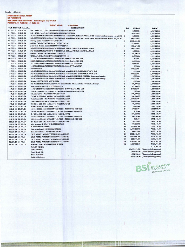 Rek - Koran Bulan Juli 2024 | PDF