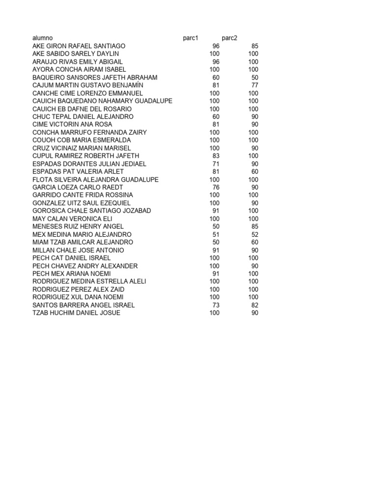 3E_2021_2DOPARCIAL | PDF