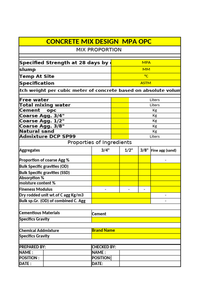Concrete Mix Design Worksheet | PDF