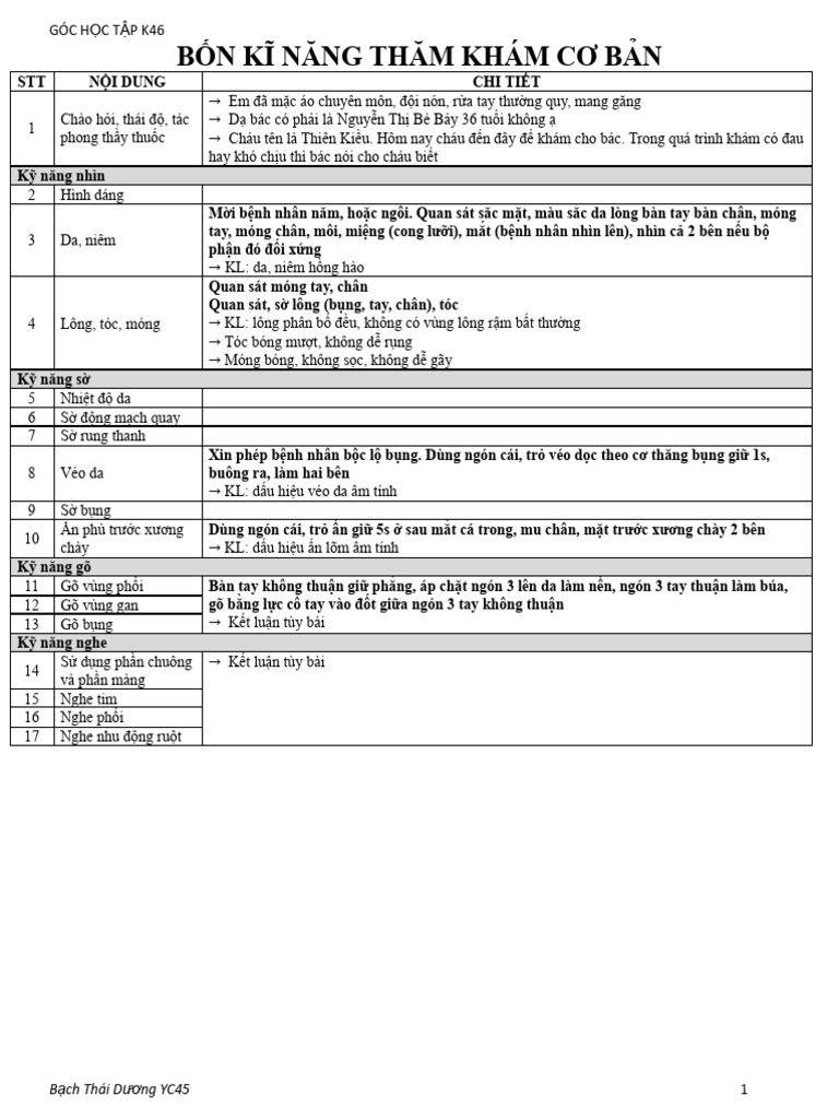 K Năng Thăm Khám | PDF
