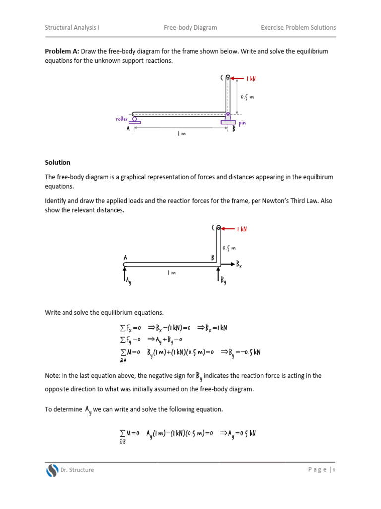 Problem A:: Structural Analysis I Free-Body Diagram Exercise Problem ...
