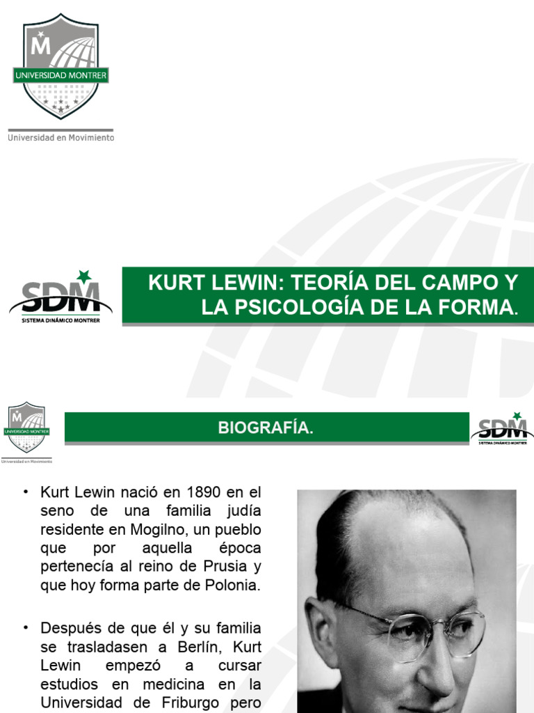Kurt Lewin.pptx | PDF