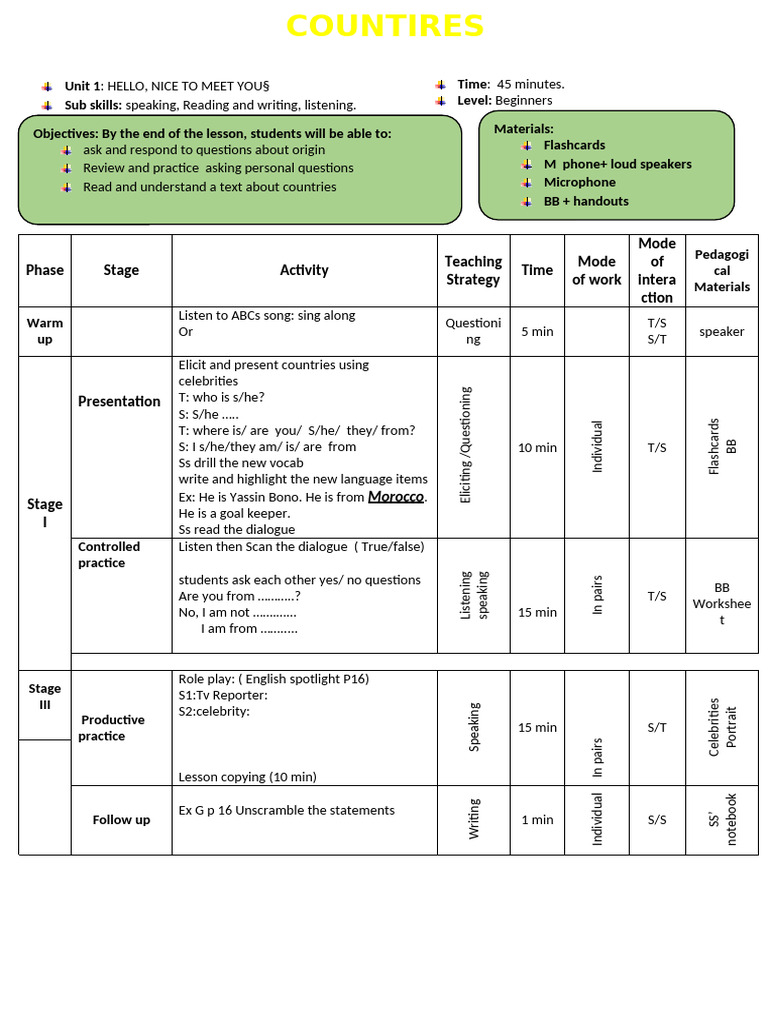 Lesson Plan 1 Countries Unit Lesson 1 e Spotlight | PDF