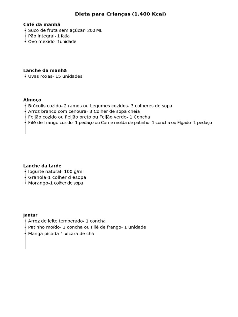 Dietas Mun Att 2 | PDF