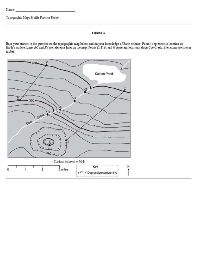 Topo Maps Profile Practice Packet | PDF