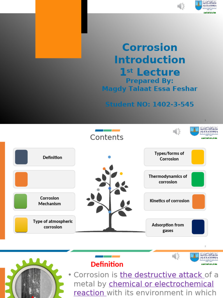 L1 Basics of Corrosion (Magdy Talaat03) | PDF