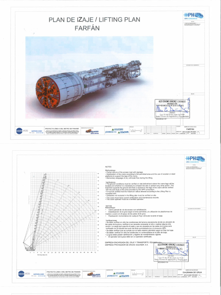 Rigging plan for lifting excavator by 200 ton crawler crane - Signed | PDF