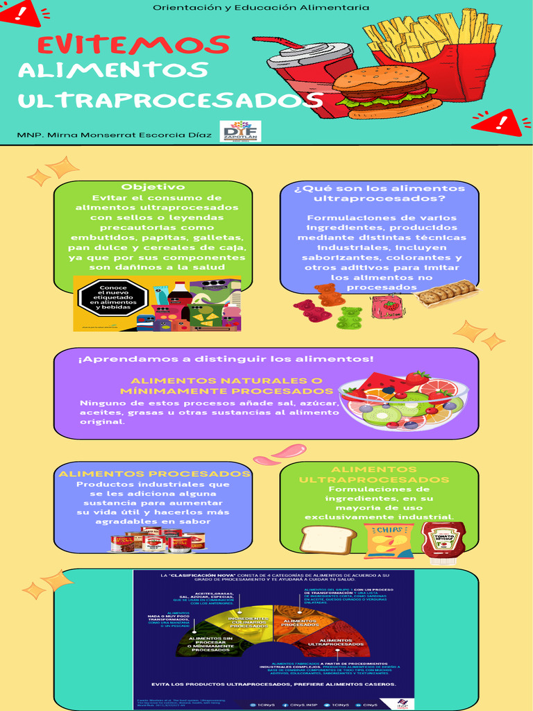 Alimentos Ultraprocesados 2.0 | PDF