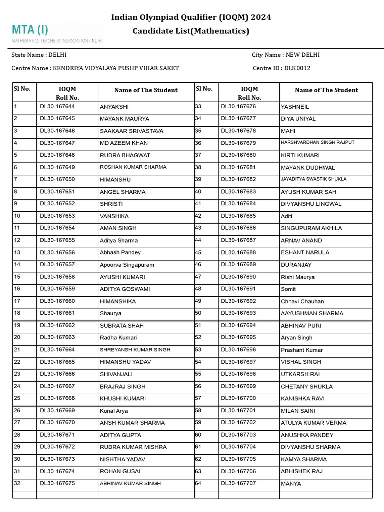 IOQM 2024 Candidate List - Delhi | PDF