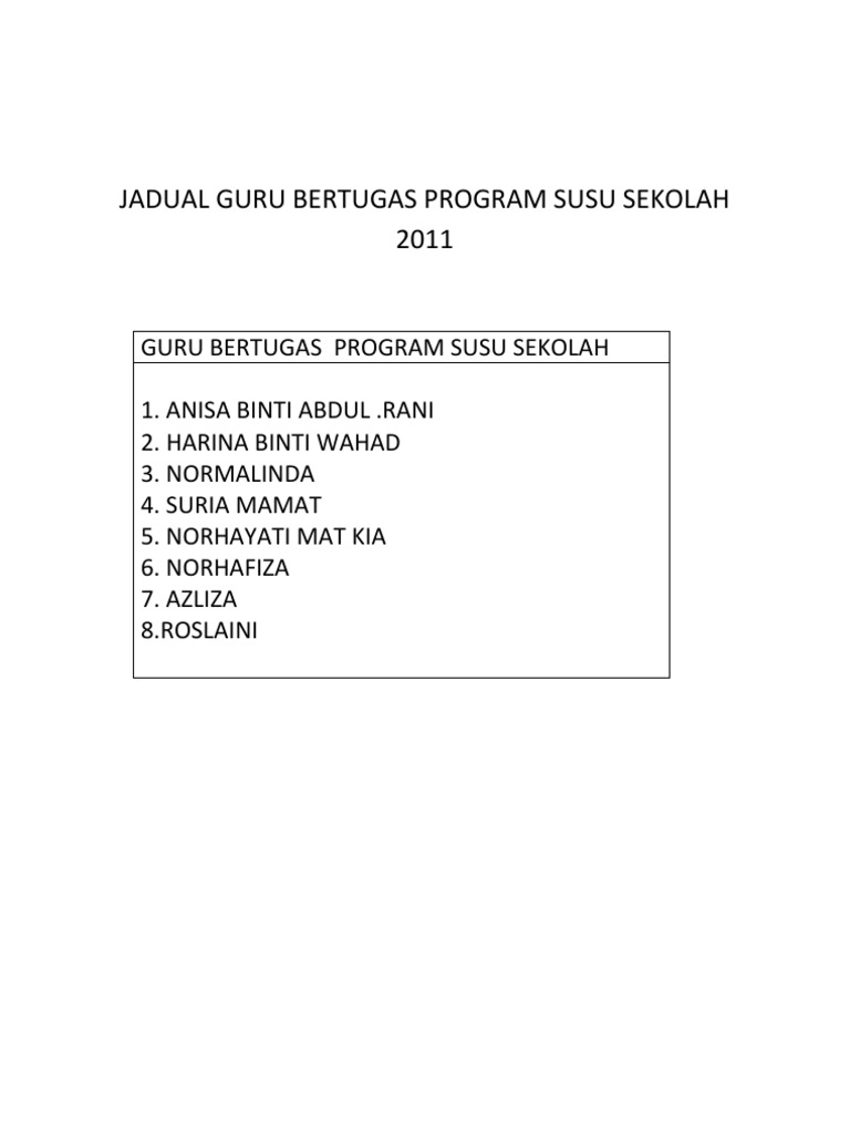 Program Susu Sekolah | PDF