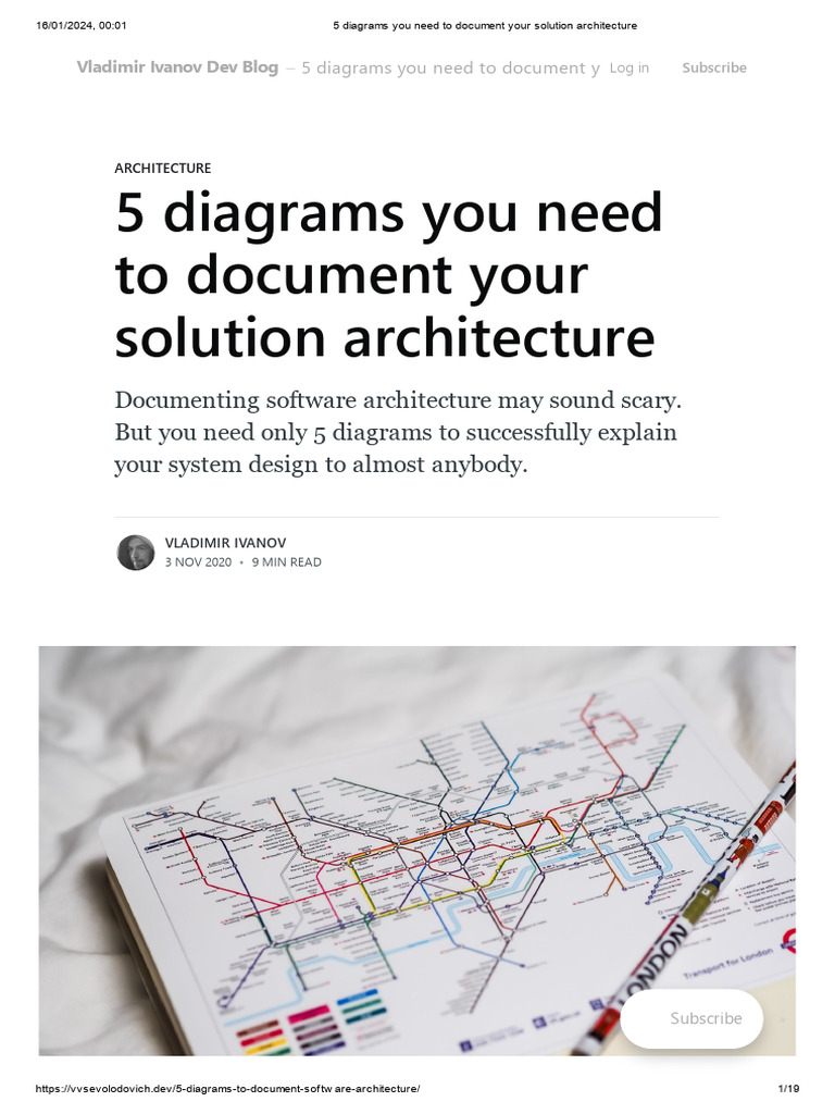 5 diagrams you need to document your solution architecture | PDF