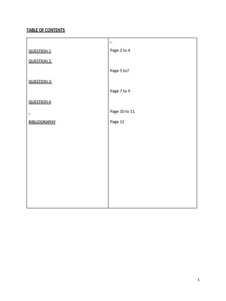 Human - Resource - MANAGEMENT - 511 Assignment Draft | PDF