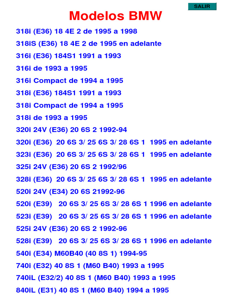 Sistemas Electricos e36 Bmw | PDF