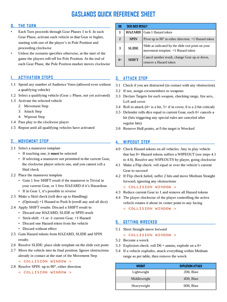 Gaslands - QRS v8 - Qtrty7 | PDF