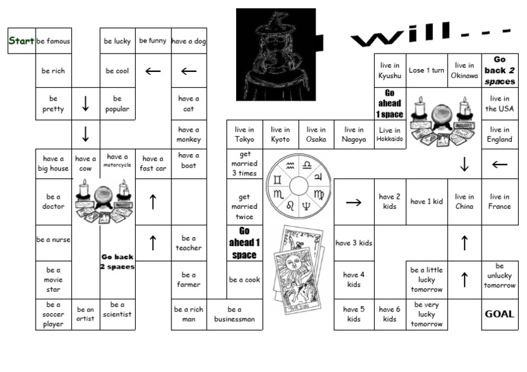 453807760 Future Tense Board Game | PDF