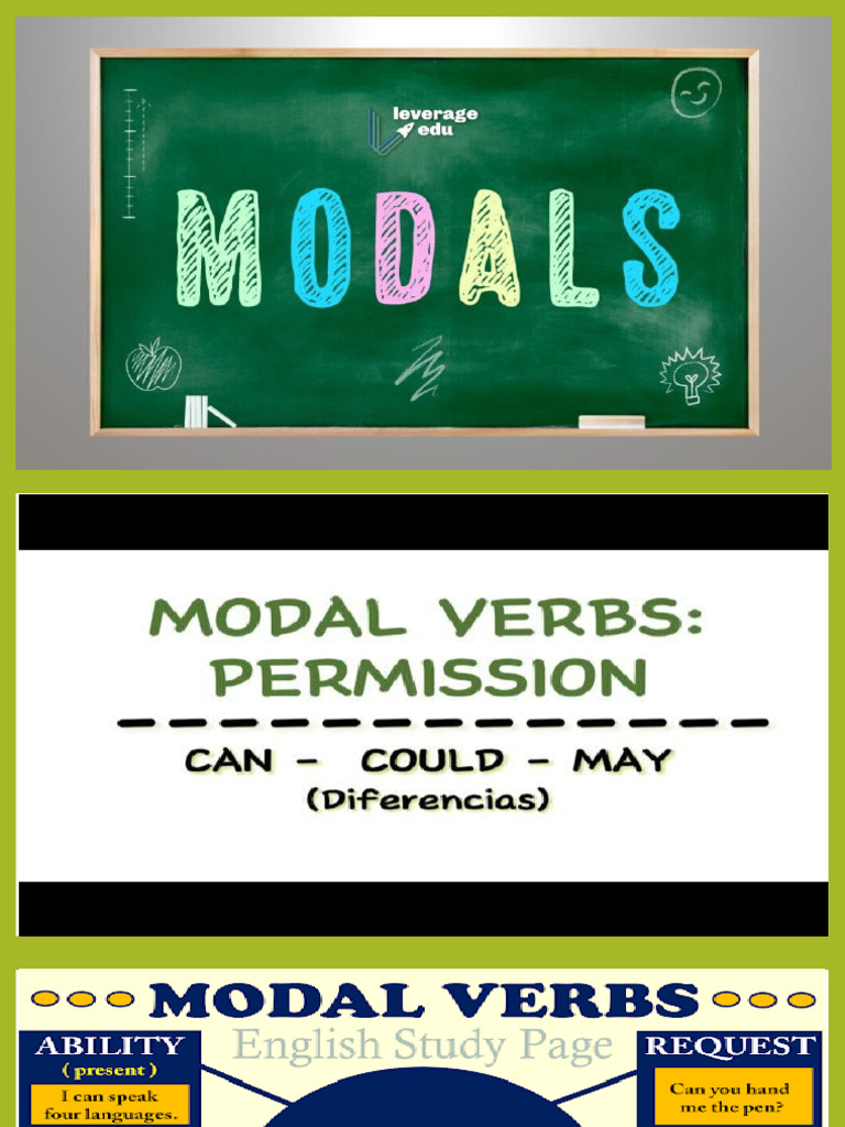 Modals Can Could Msy | PDF