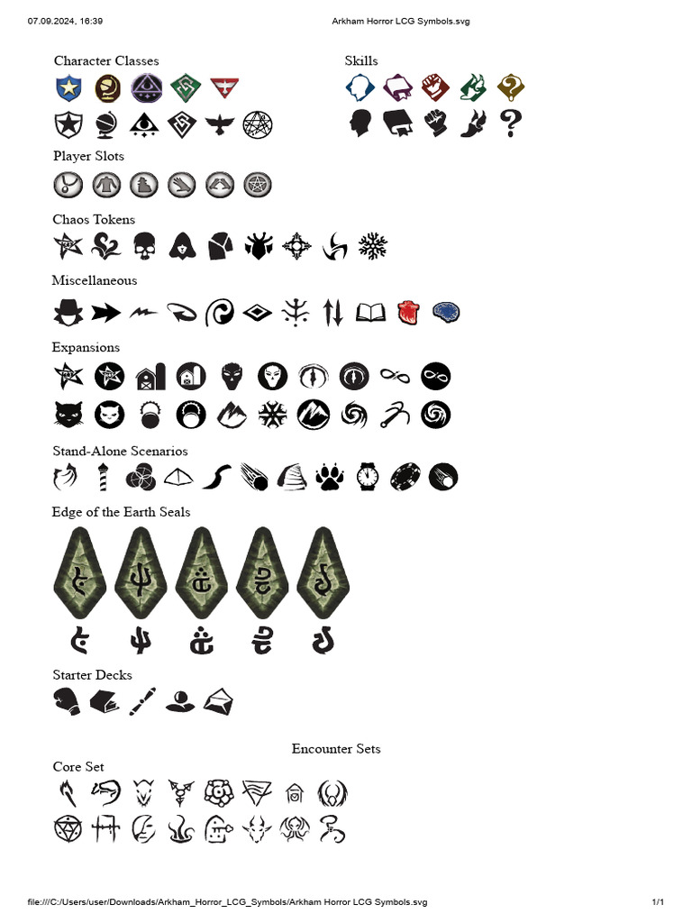 Arkham Horror LCG Symbols | PDF