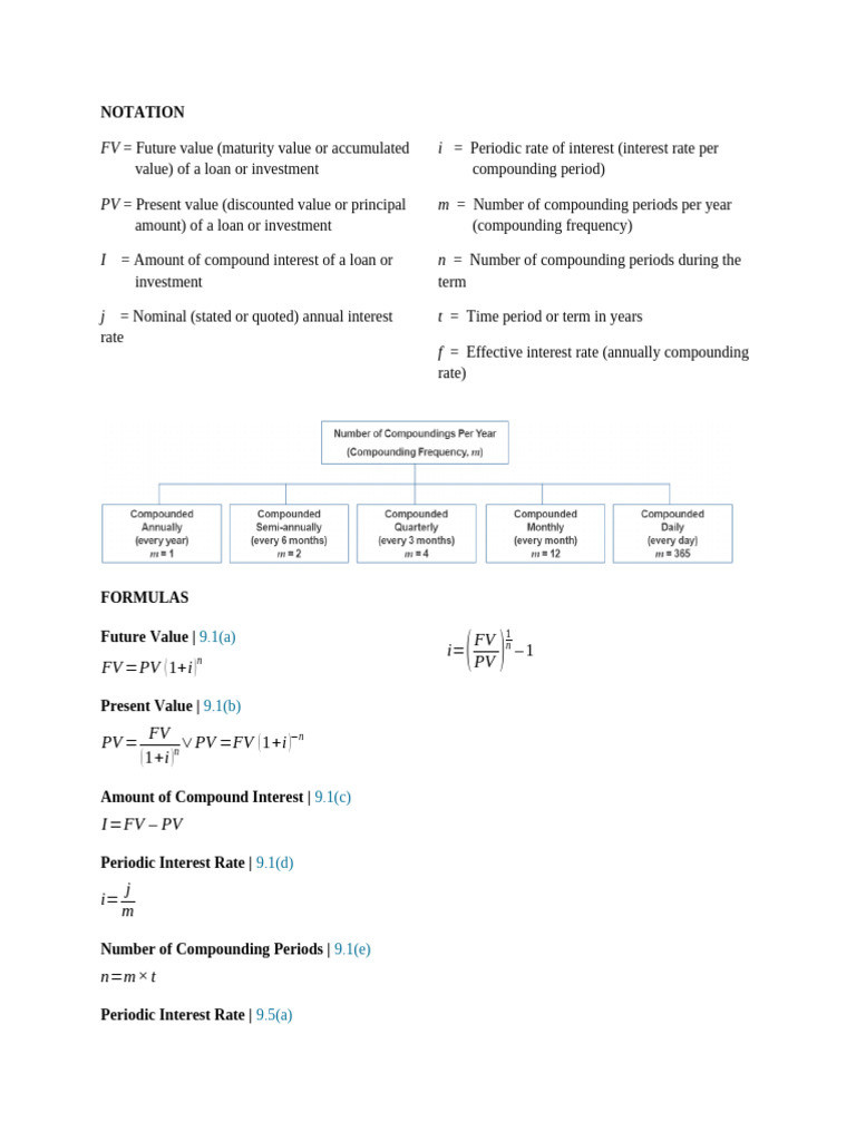 CH 9-Formulas | PDF