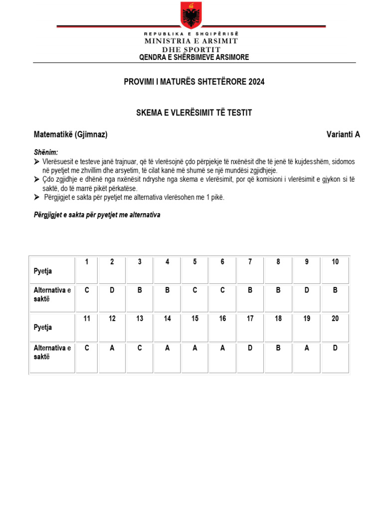 Skema GJIMNAZ A | PDF