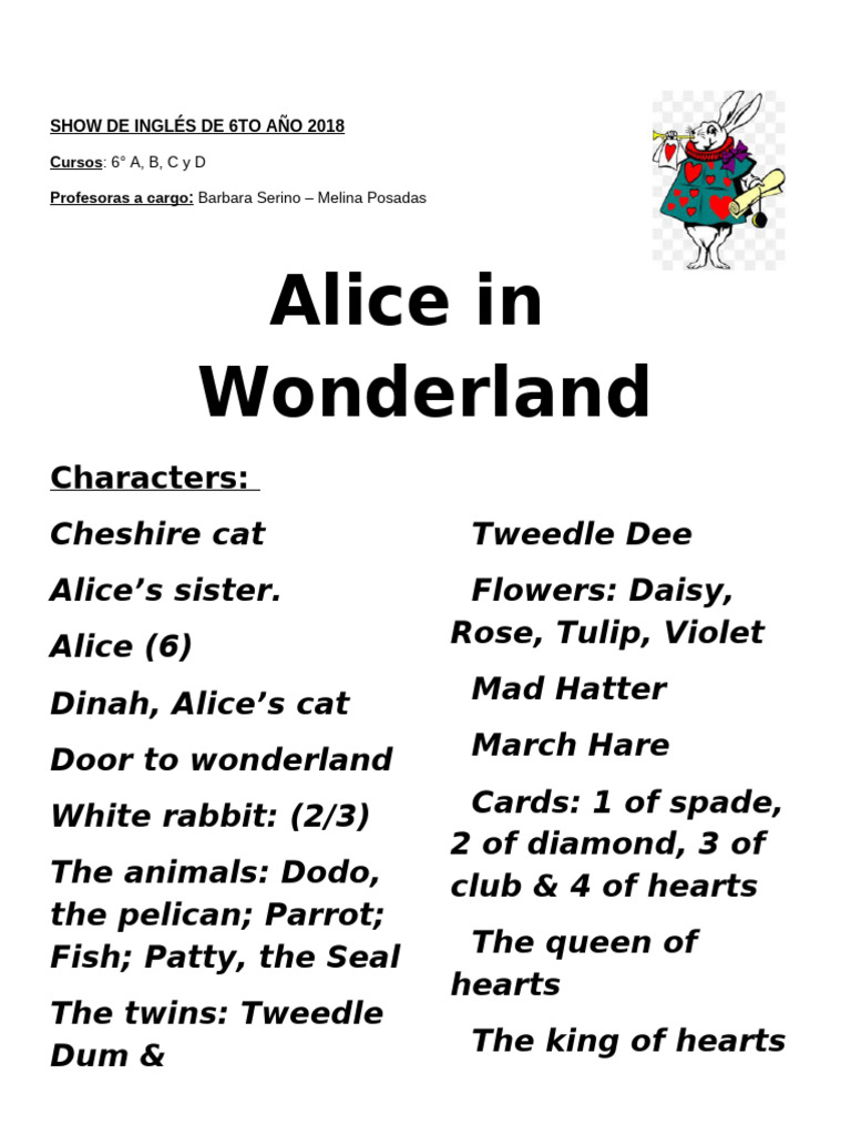 Alice in Wonderland Script | PDF