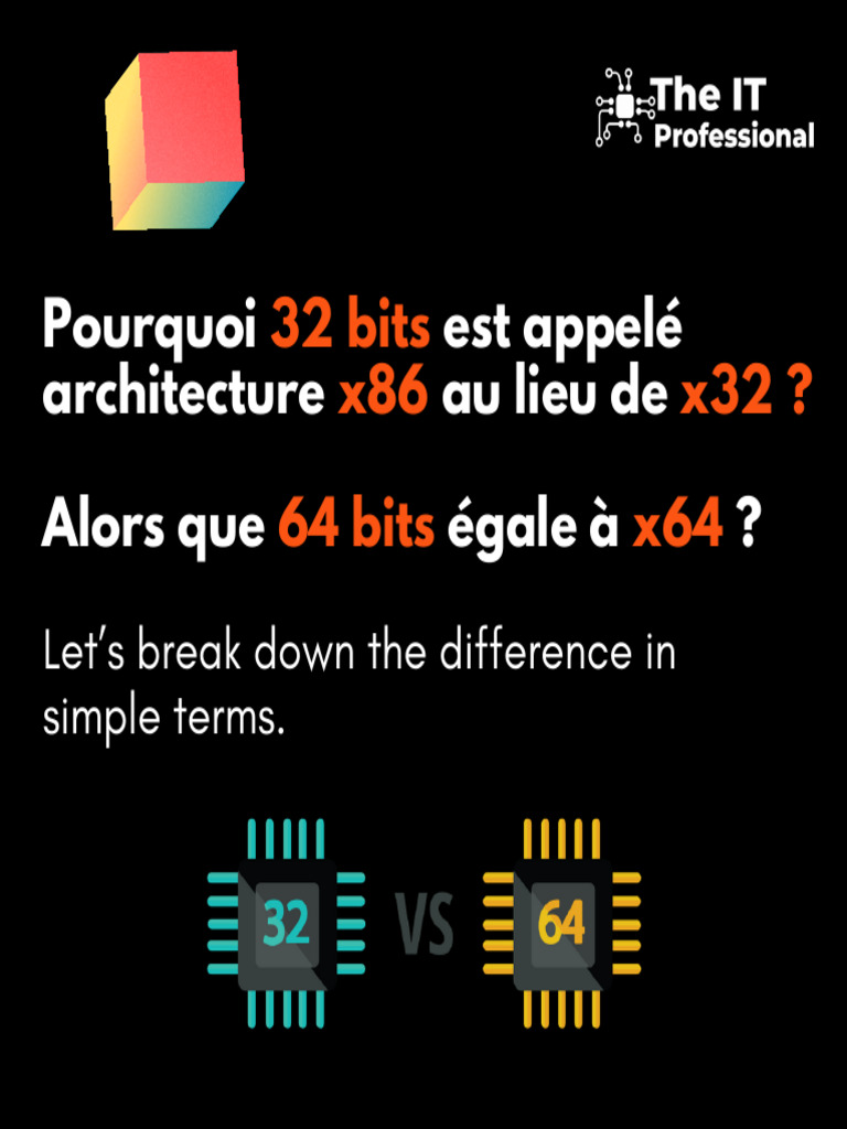 Architecture x86 Et x64 Expliquées en Toute Simplicité | PDF