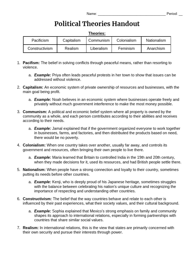 Political Theories Handout | PDF