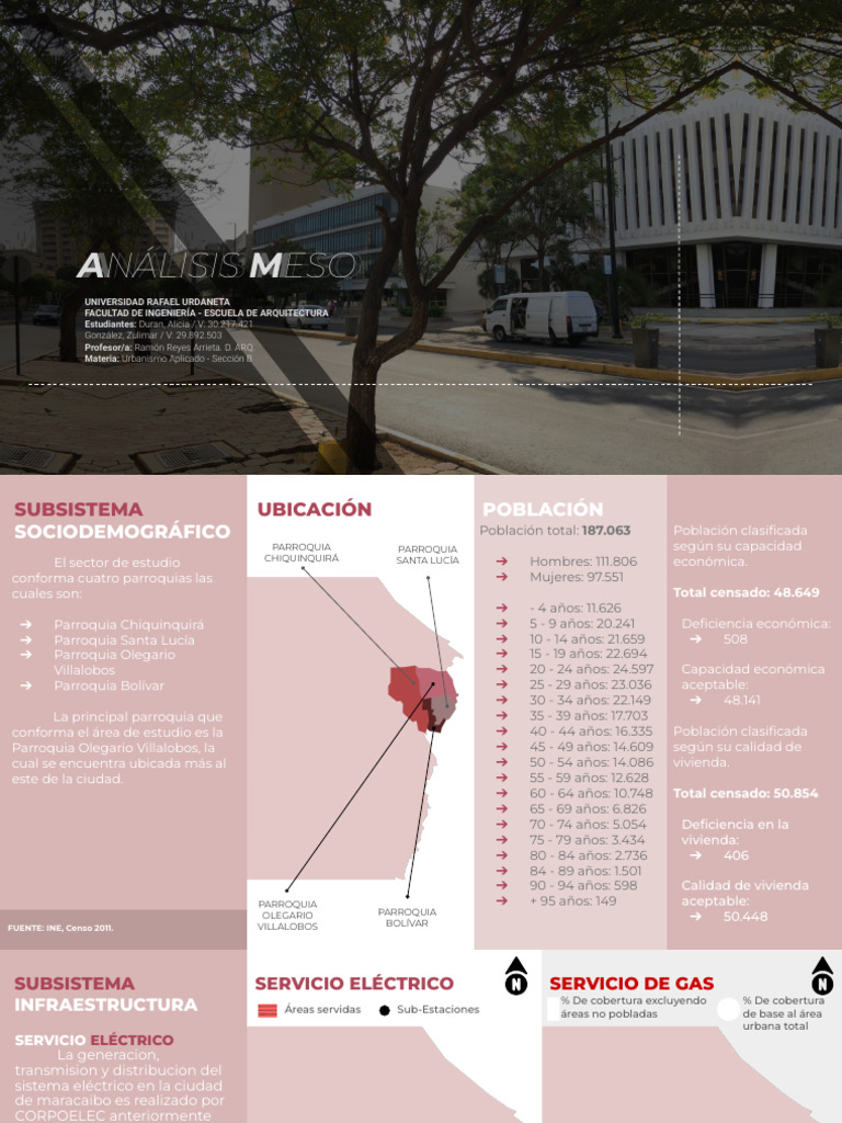 Análisis Meso - Sector Mcbo | PDF