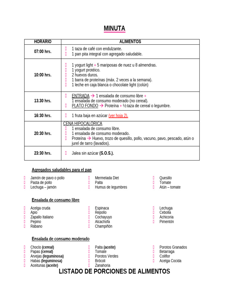Minuta Dieta | PDF