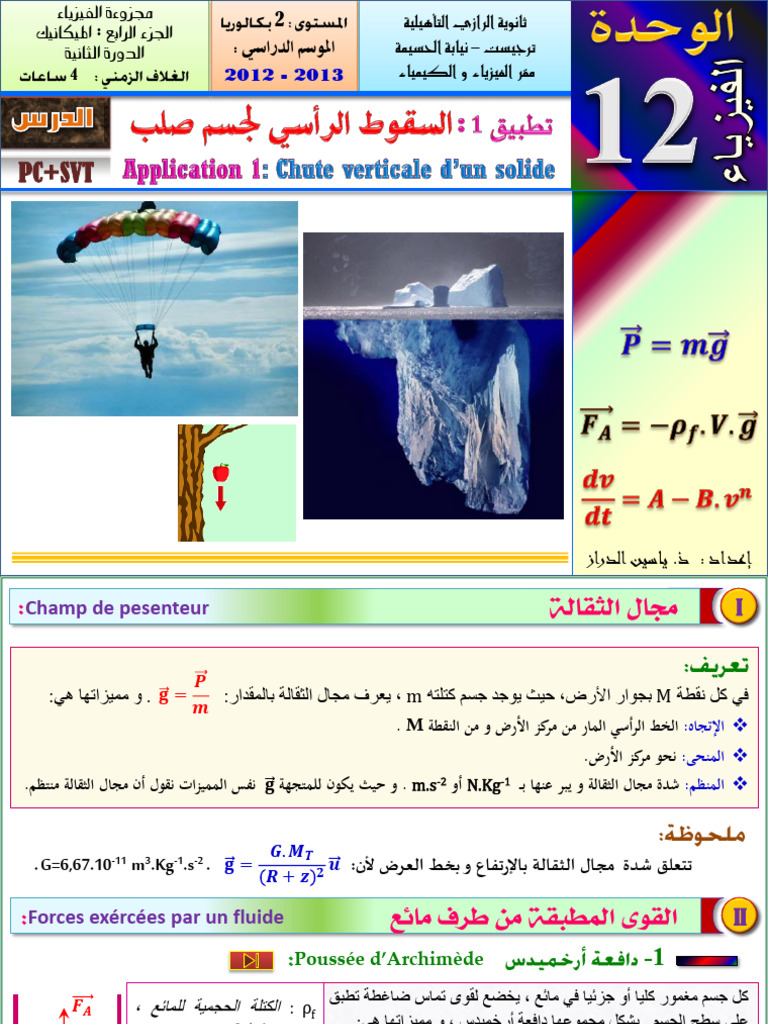 Chute Libre | PDF