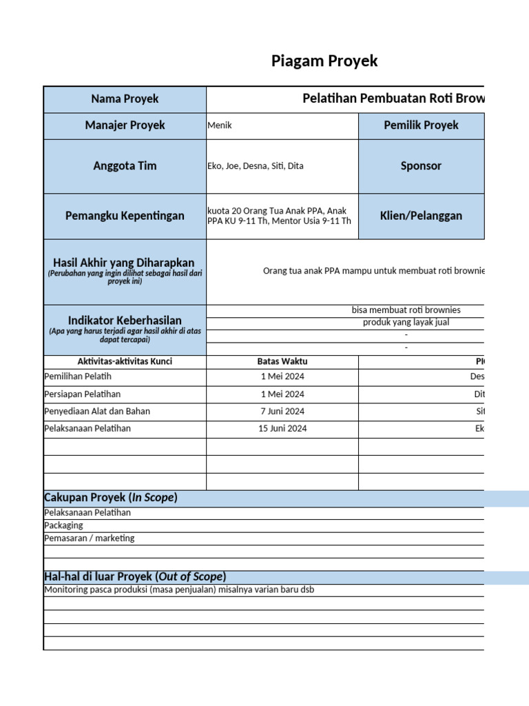 Template Manajemen Proyek (Untuk Peserta) | PDF