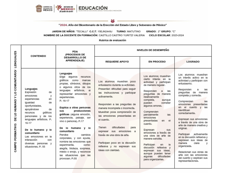 Expresión de Emociones y Experiencias en Igualdad de Oportunidades ...