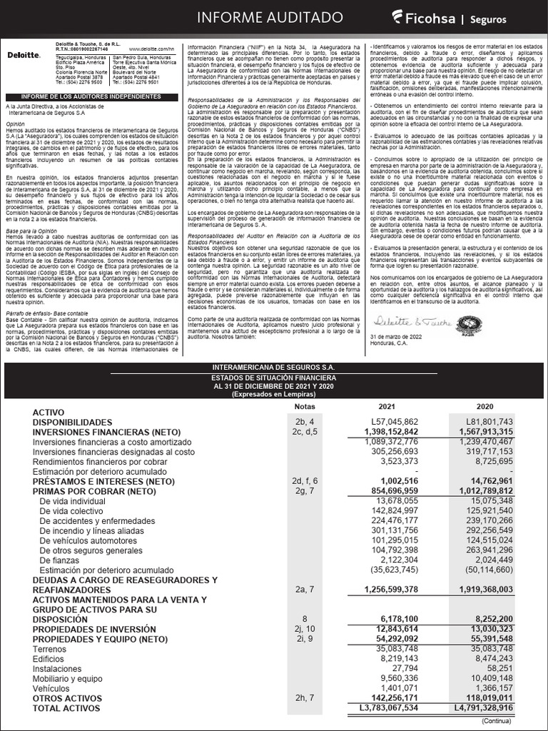 INFORME AUDITADO FICOHSA SEGUROS 2022 | PDF