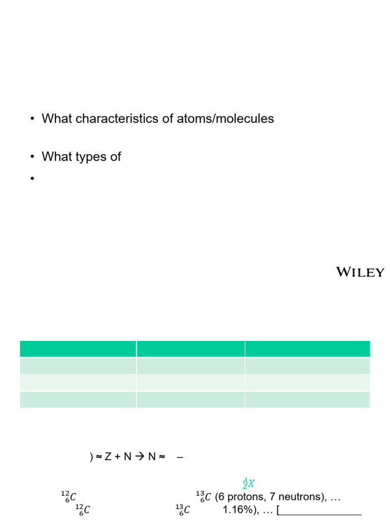 MSE 500 Fall 2023 Lecture 002 Ch2 | PDF | Electron Configuration ...