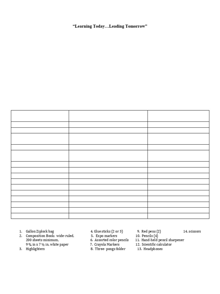 Sixth Grade New Math Syllabus 2016 | PDF | Homework | Career & Growth