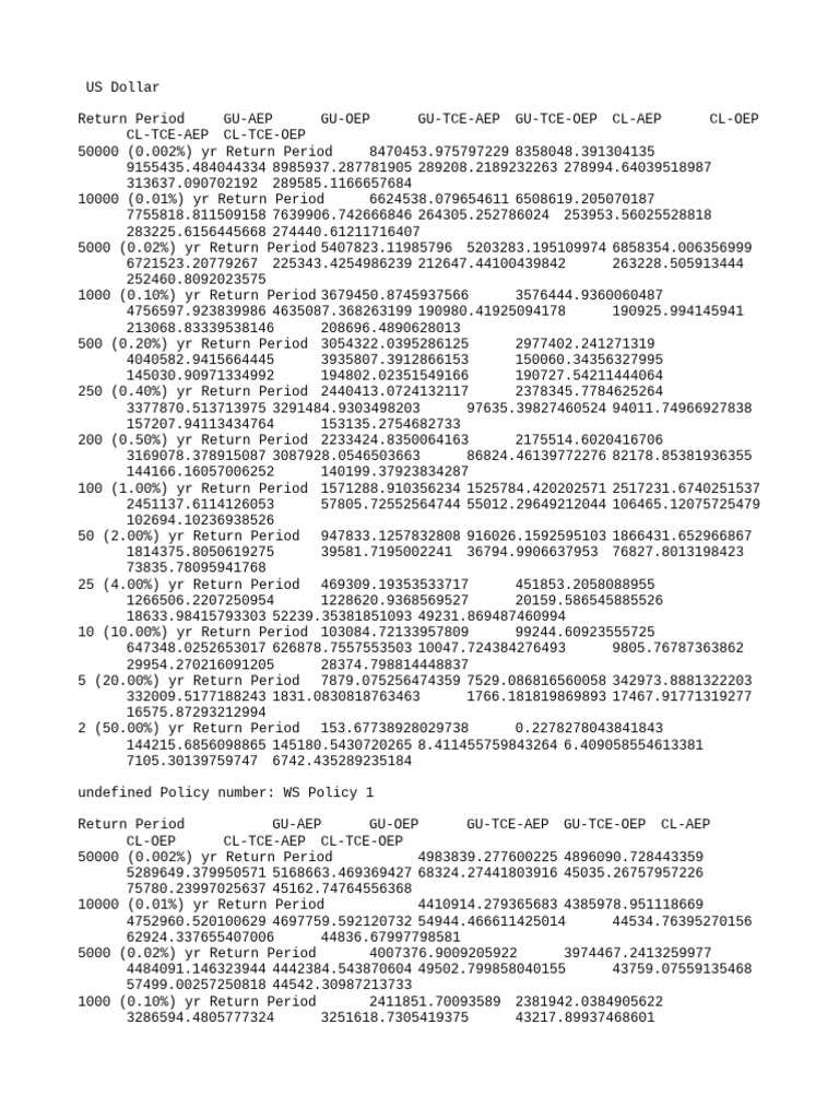 Dummy | PDF | Technology & Engineering