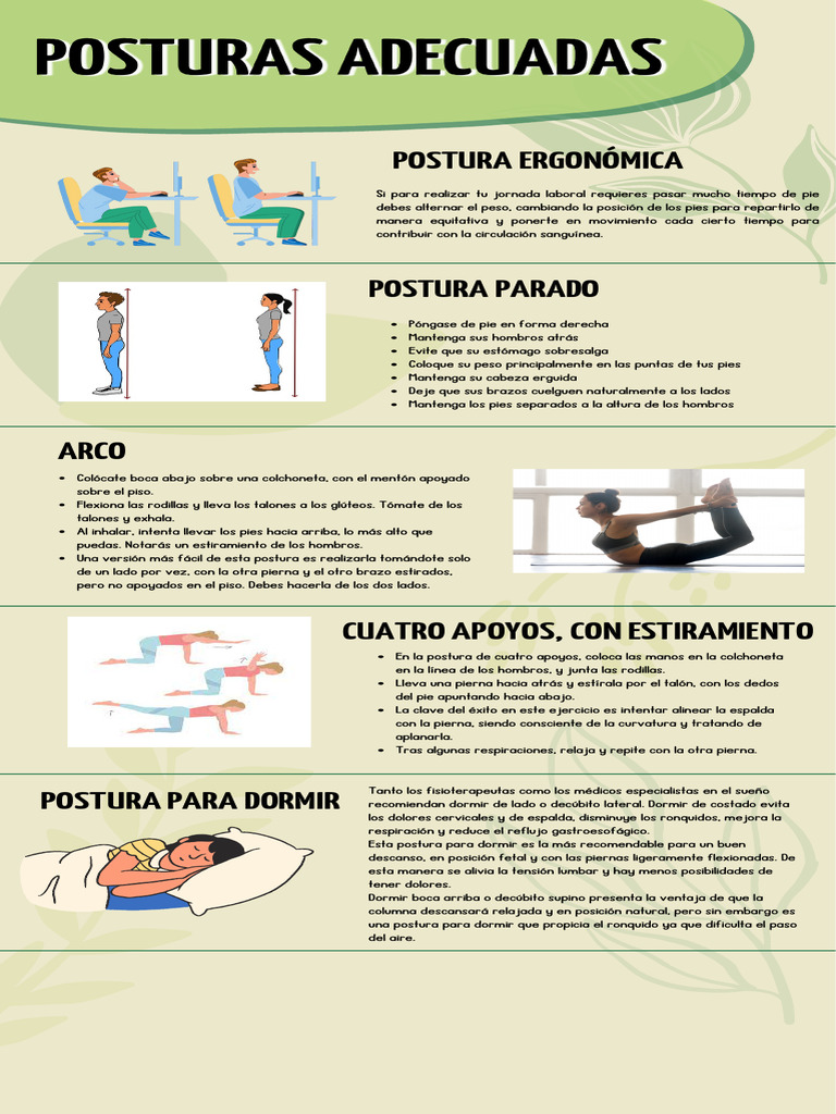 Postura correcta | PDF