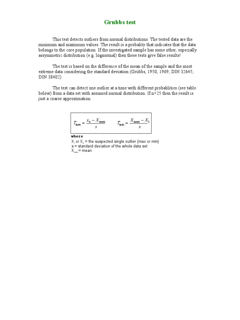 Grubbs Test Finding Outlier Outlier Statistics